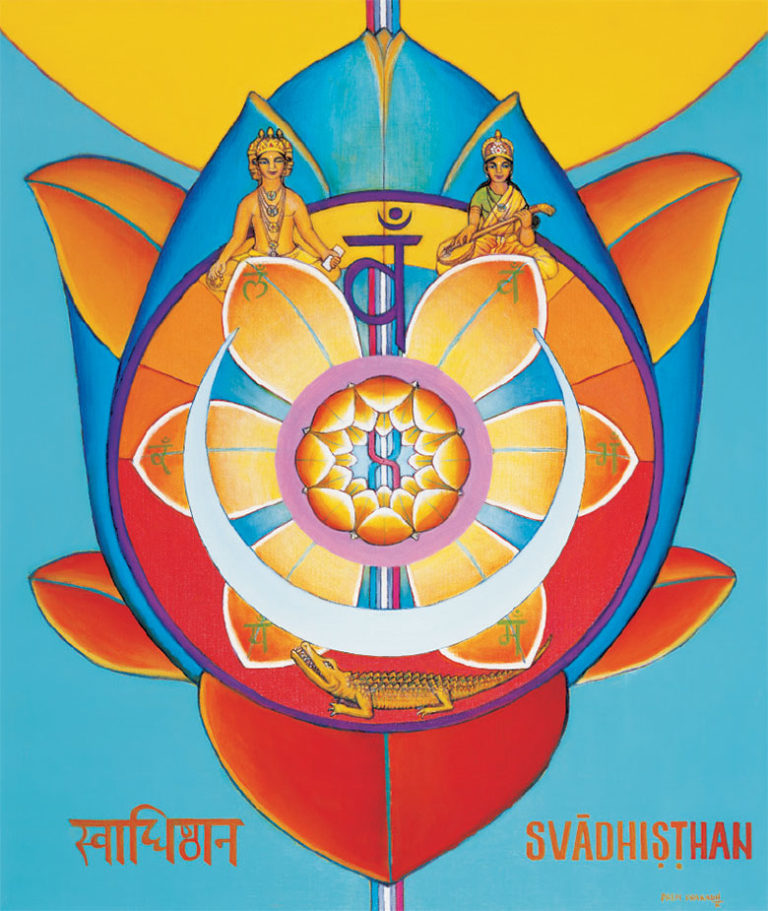Sacral Chakra | Chakra Central