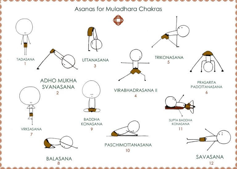 asanas-for-muladhara1fx | Chakra Central