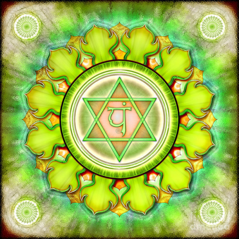 Heart Chakra | Chakra Central
