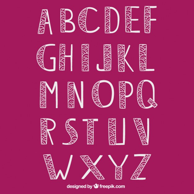 Alphabetical Divination – What is it? | Divination