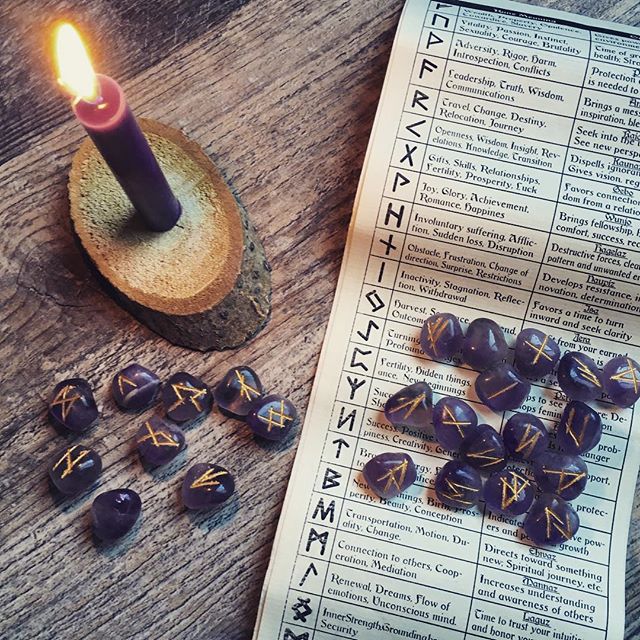 Methods of Divination | Divination