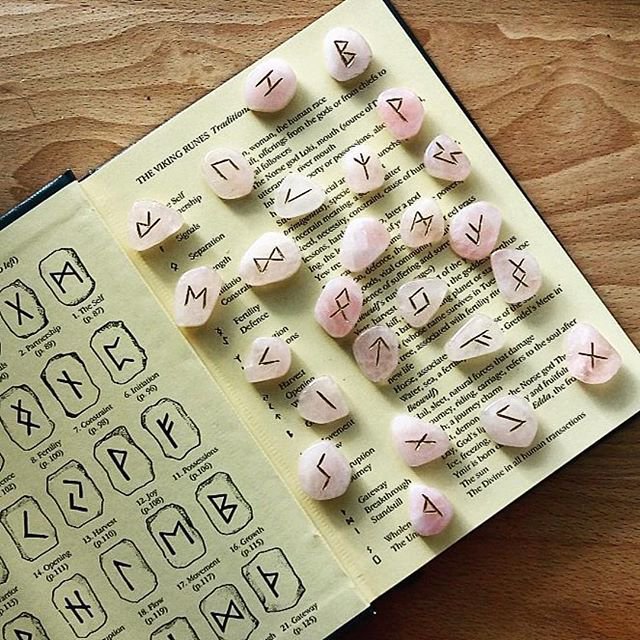 Rune Meanings ~ A Summary | Divination