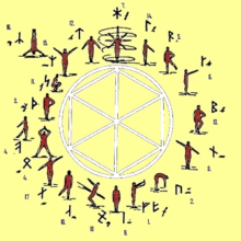 Runic Postures | Magickal Ingredients