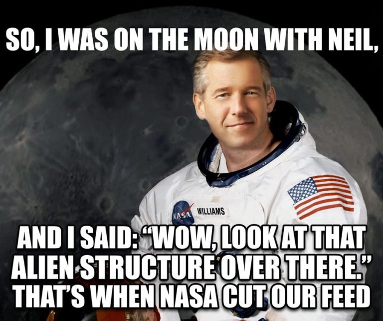 Astronauts | Meme City