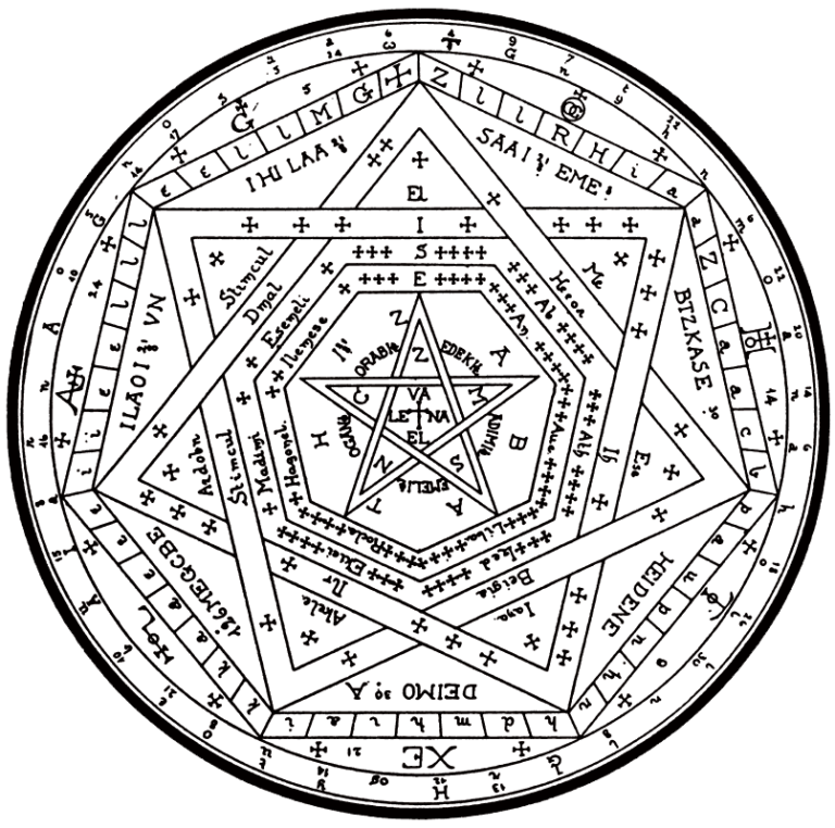 Creating An Angelic Sigil | The Prosperity Project