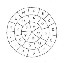 Creating An Angelic Sigil | The Prosperity Project