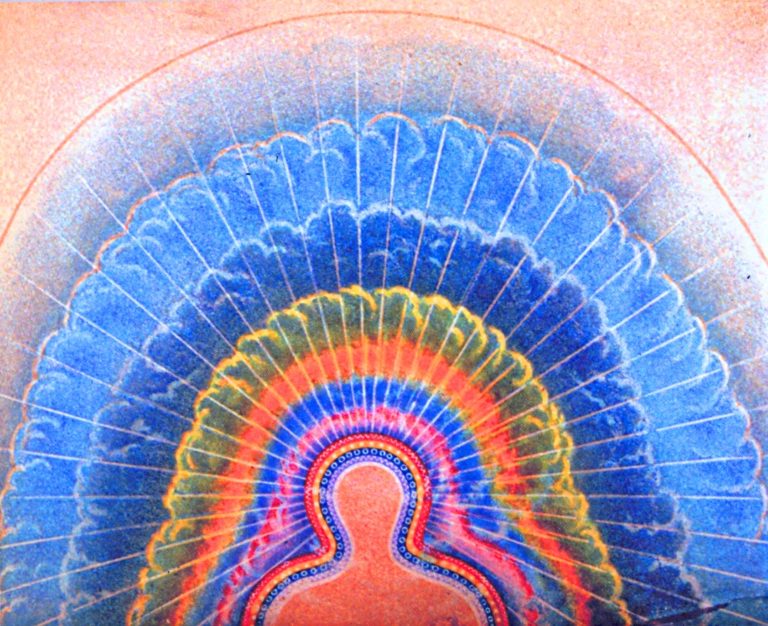 The Human Energy Field | Twofeathers Reiki