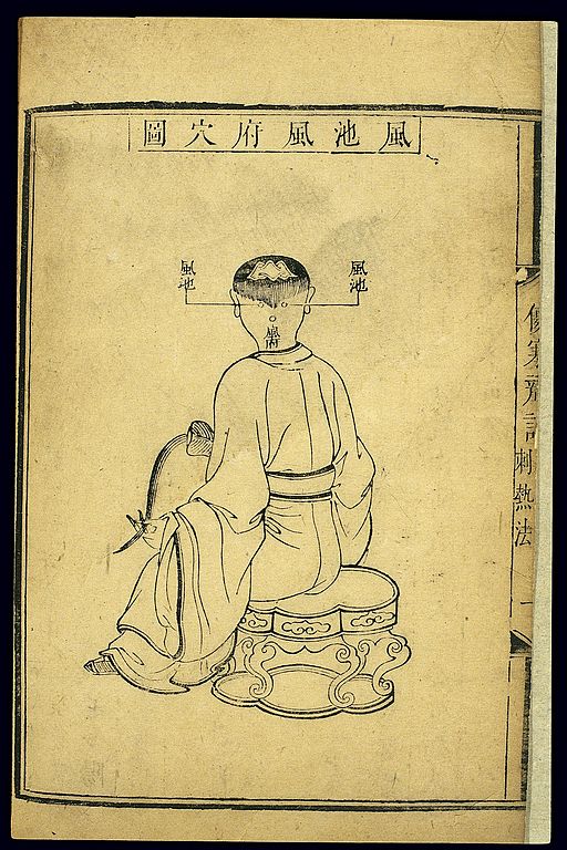 Dr. Usui’s Original Hand Positions | Twofeathers Reiki