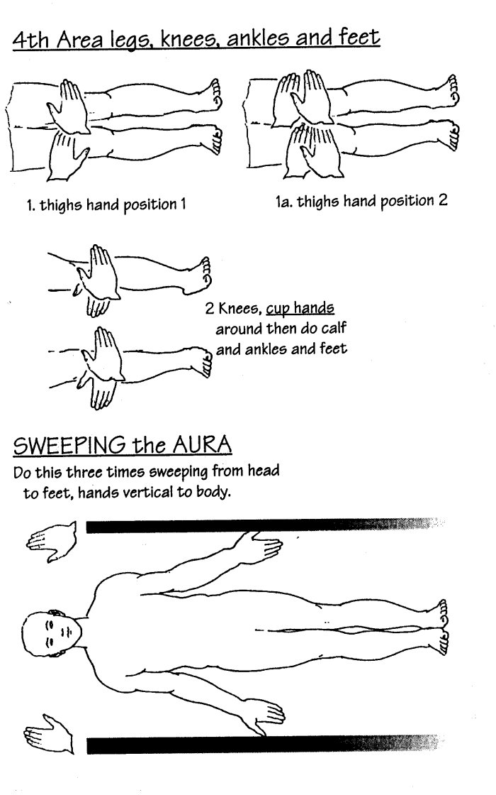 Treatment Protocols | Twofeathers Reiki